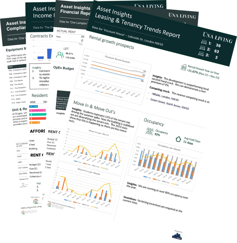Ringley Group | Single-family housing, your ideal home